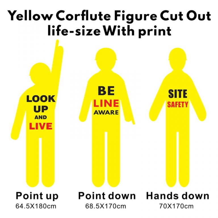 Yellow Corflute Man Construction Site Safety Figure Cutout with Print ...